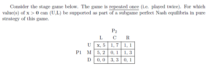 Solved Consider the stage game below. The game is repeated | Chegg.com