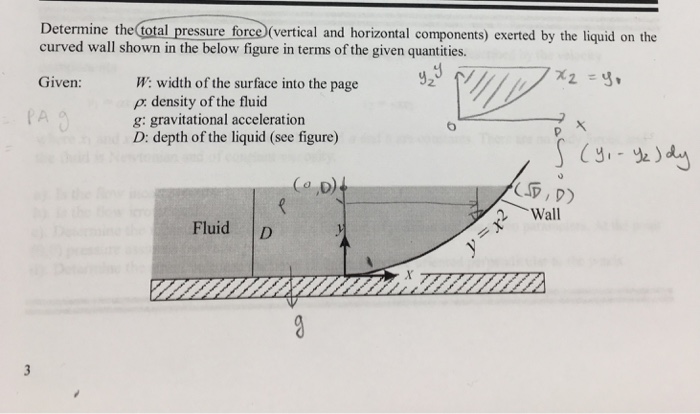 Vertical Force And Pressure – QIZR
