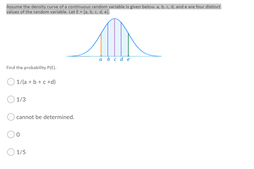 Solved Assume the density curve of a continuous random | Chegg.com
