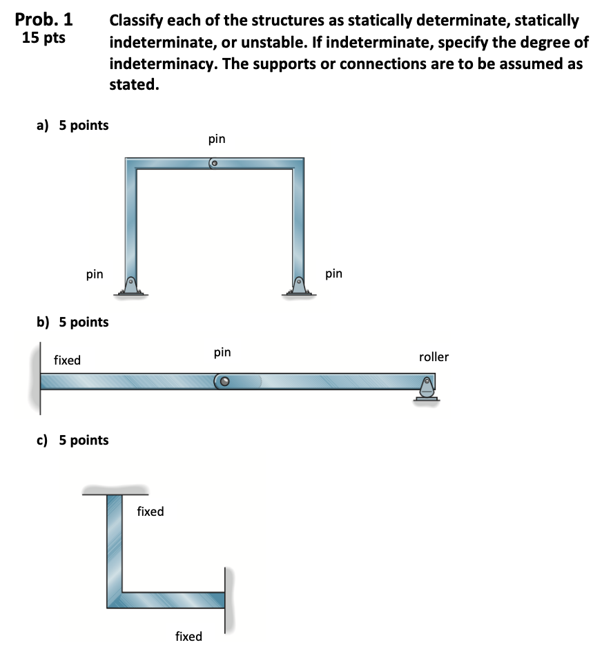 Solved ob. 1 Classify each of the structures as statically | Chegg.com