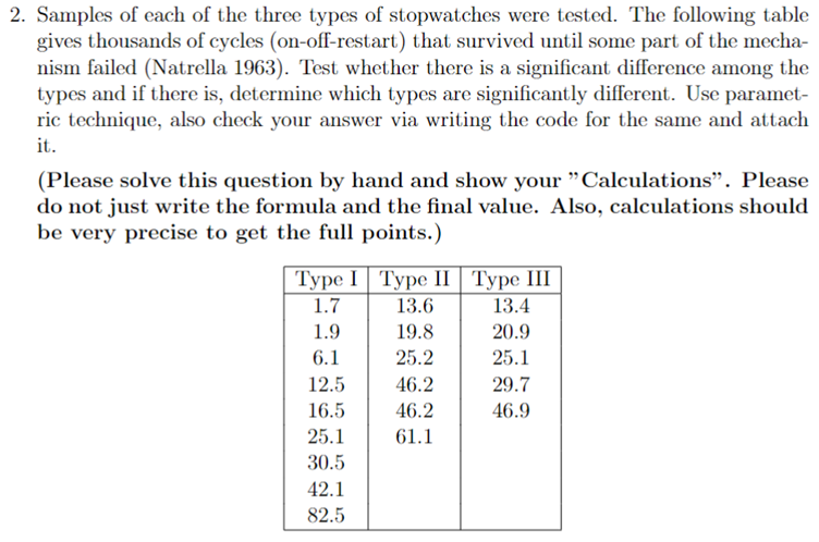 Solved 2. Samples of each of the three types of stopwatches | Chegg.com