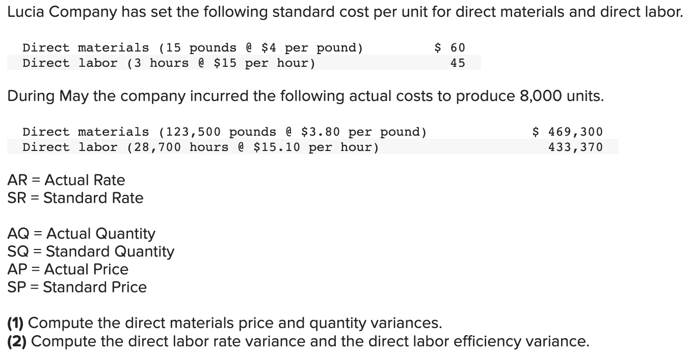 Solved (1) Compute the direct materials price and quantity | Chegg.com