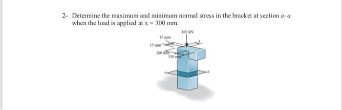 Solved 2- Determine the maximum and minimum normal stress in | Chegg.com