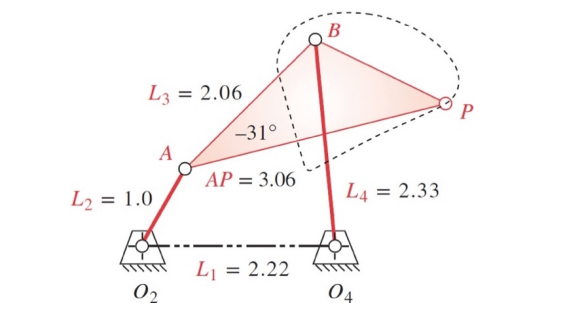 Solved IN MATLAB. DO NOT ANSWER BY WRITING IT OUT ON | Chegg.com