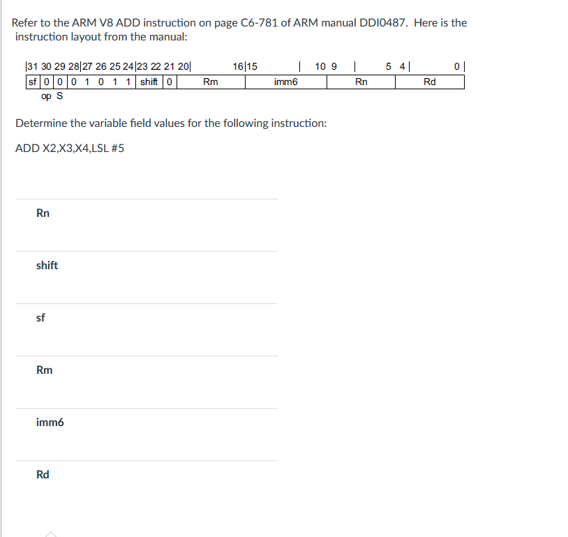 Refer to the ARM V8 ﻿ADD instruction on page C6-781 | Chegg.com