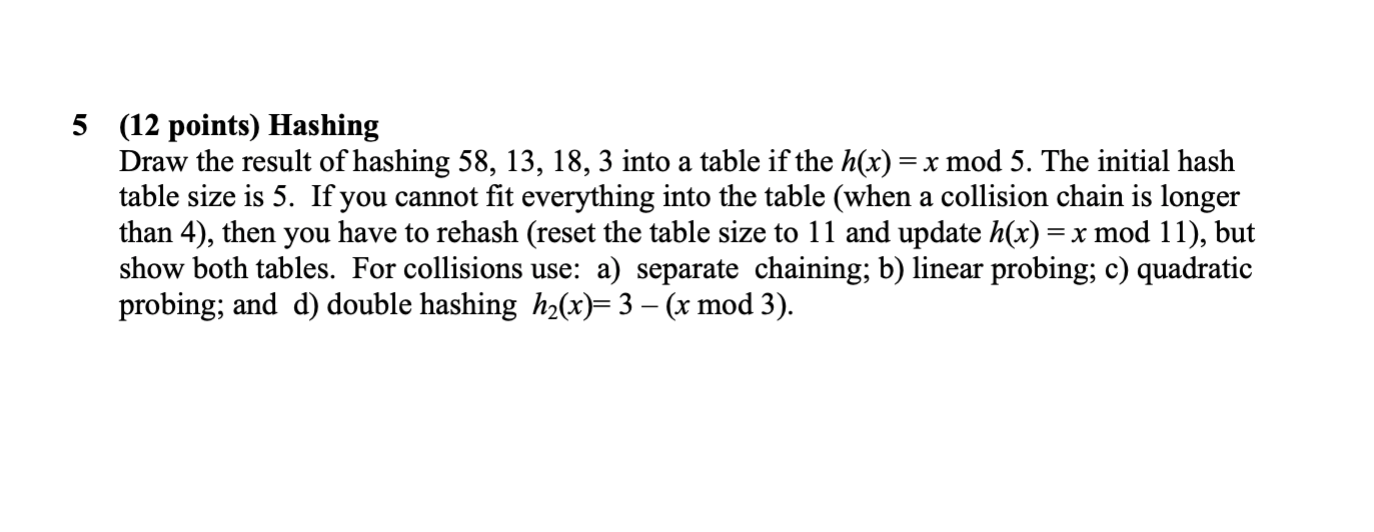 Solved 5 (12 points) Hashing Draw the result of hashing 58, | Chegg.com