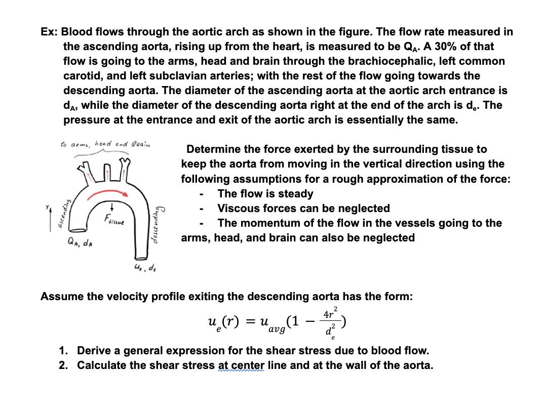 Solved Ex: Blood flows through the aortic arch as shown in | Chegg.com