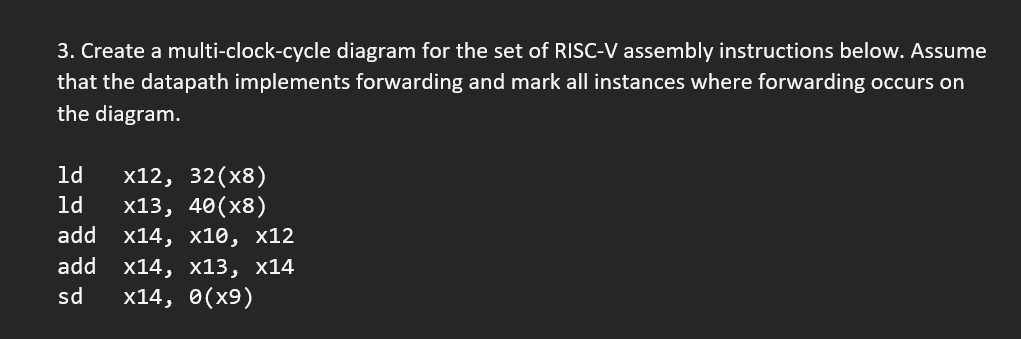 Solved 3. Create a multi-clock-cycle diagram for the set of | Chegg.com