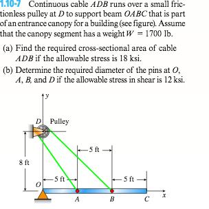 Solved 7.10-7 Continuous cable ADB runs over a small fric- | Chegg.com