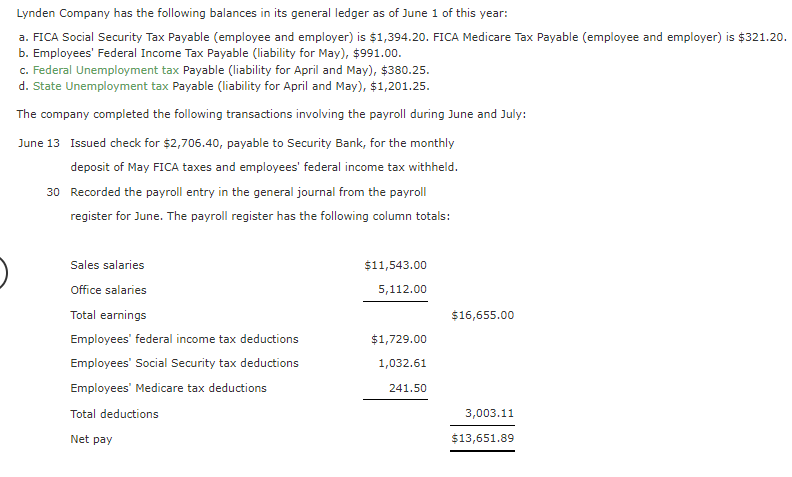 Solved 30 Recorded payroll taxes. FICA Social Security rates | Chegg.com