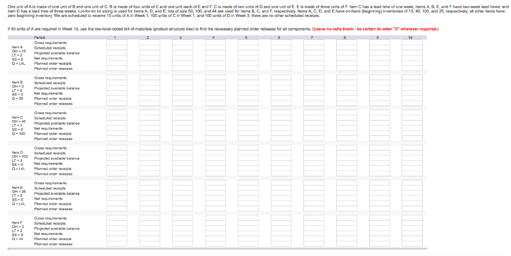Solved One unit of A is made of one unit of B and one unit | Chegg.com