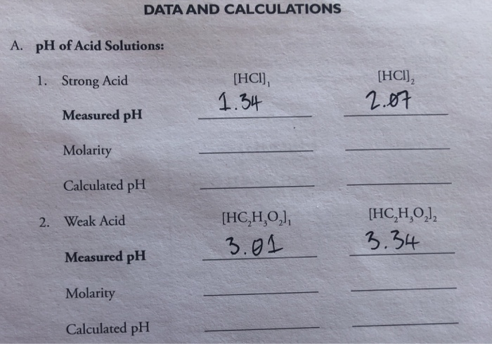 Solved Please show work on how to calculate molarity and pH | Chegg.com