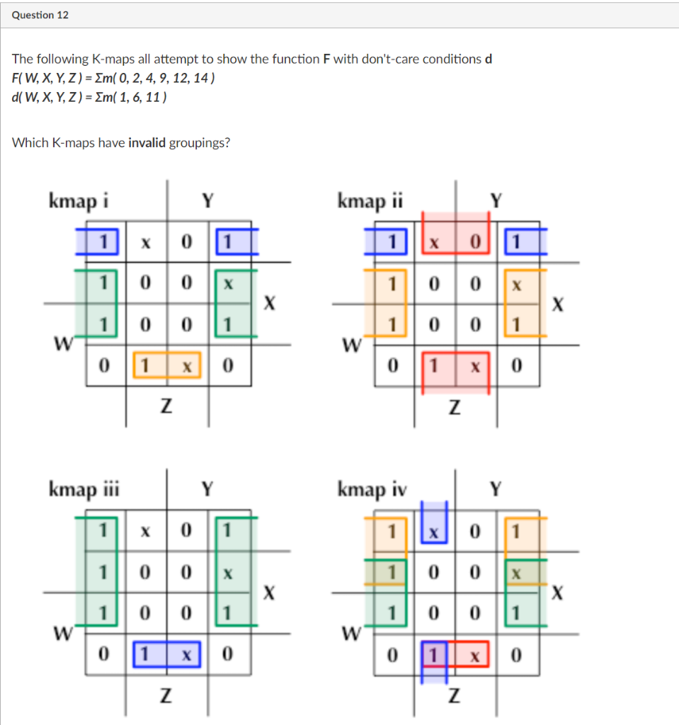 Solved Question 12 The following K-maps all attempt to show | Chegg.com
