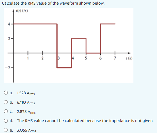 Solved Calculate the RMS value of the waveform shown below. | Chegg.com