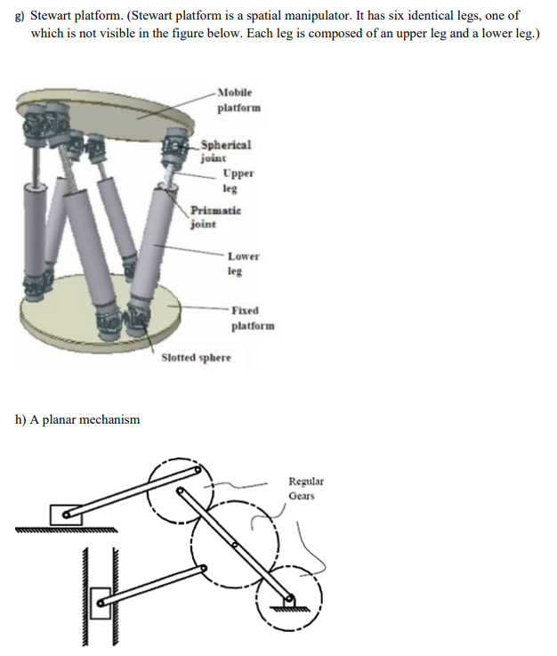For the given mechanisms, find the degree of | Chegg.com