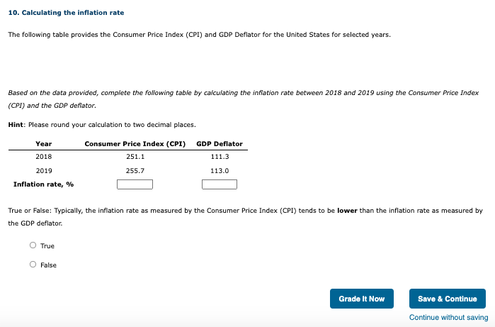Solved 10. Calculating the inflation rate The following | Chegg.com