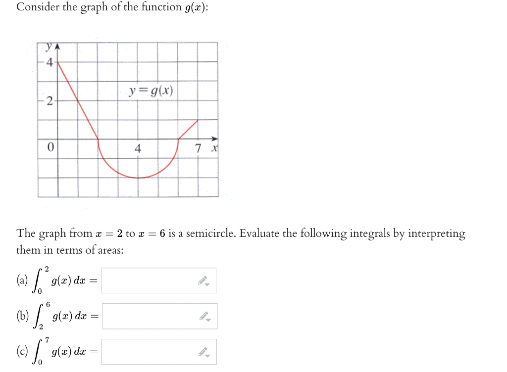 Solved Consider the graph of the function g(x) : The graph | Chegg.com