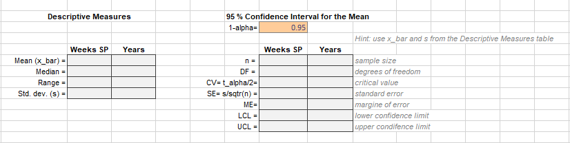 Solved Columns And B contain the data from a random sample | Chegg.com