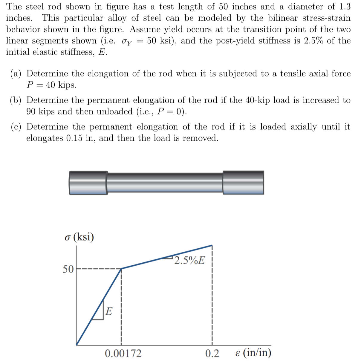 Solved PLEASE SHOW ALL STEPS AND WRITE LEGIBLY SHOWING ALL | Chegg.com
