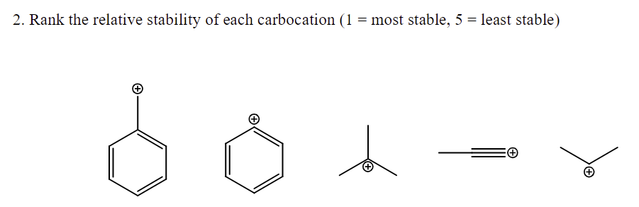 Solved 2. Rank the relative stability of each carbocation | Chegg.com