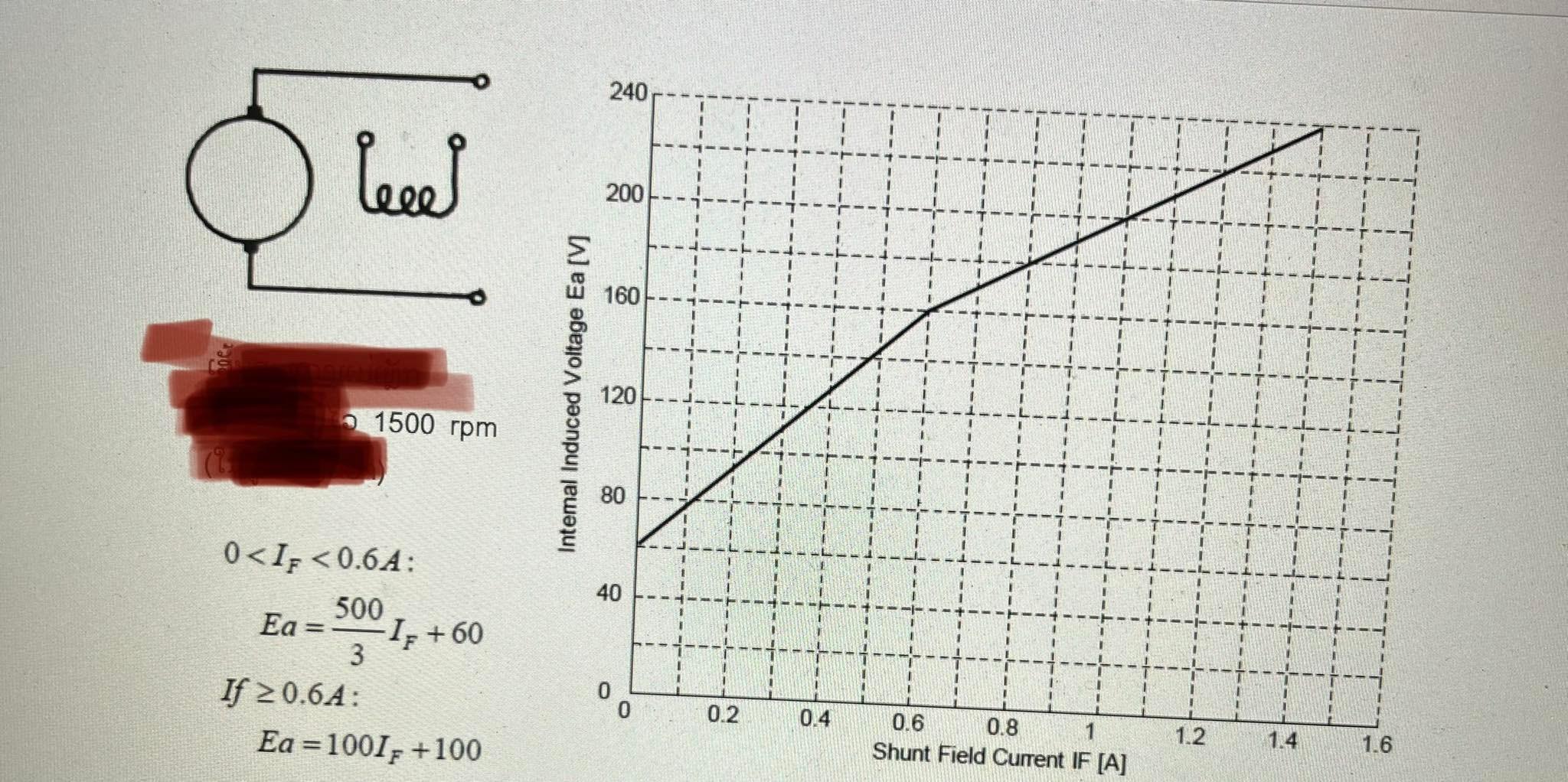 Solved As shown in fig, DC generators have a current | Chegg.com