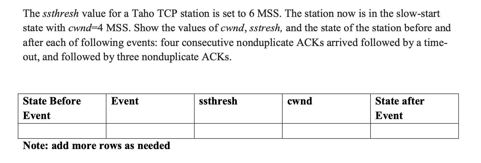 Solved The ssthresh value for a Taho TCP station is set to | Chegg.com