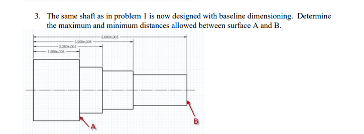 Solved 3. The same shaft as in problem 1 is now designed | Chegg.com