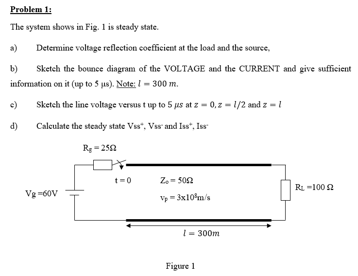 Solved Problem 1: The system shows in Fig. 1 is steady | Chegg.com