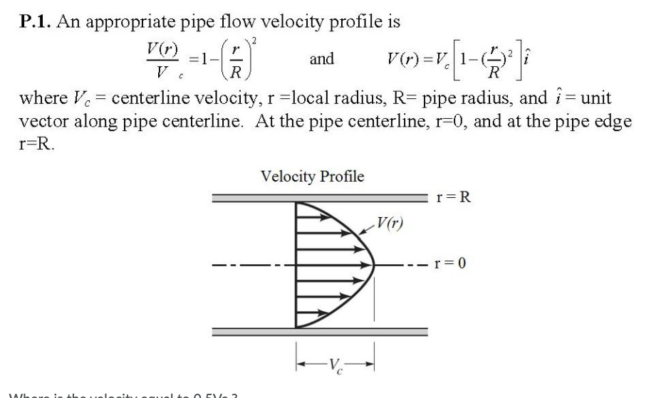 Solved P.1. An appropriate pipe flow velocity profile is and | Chegg.com