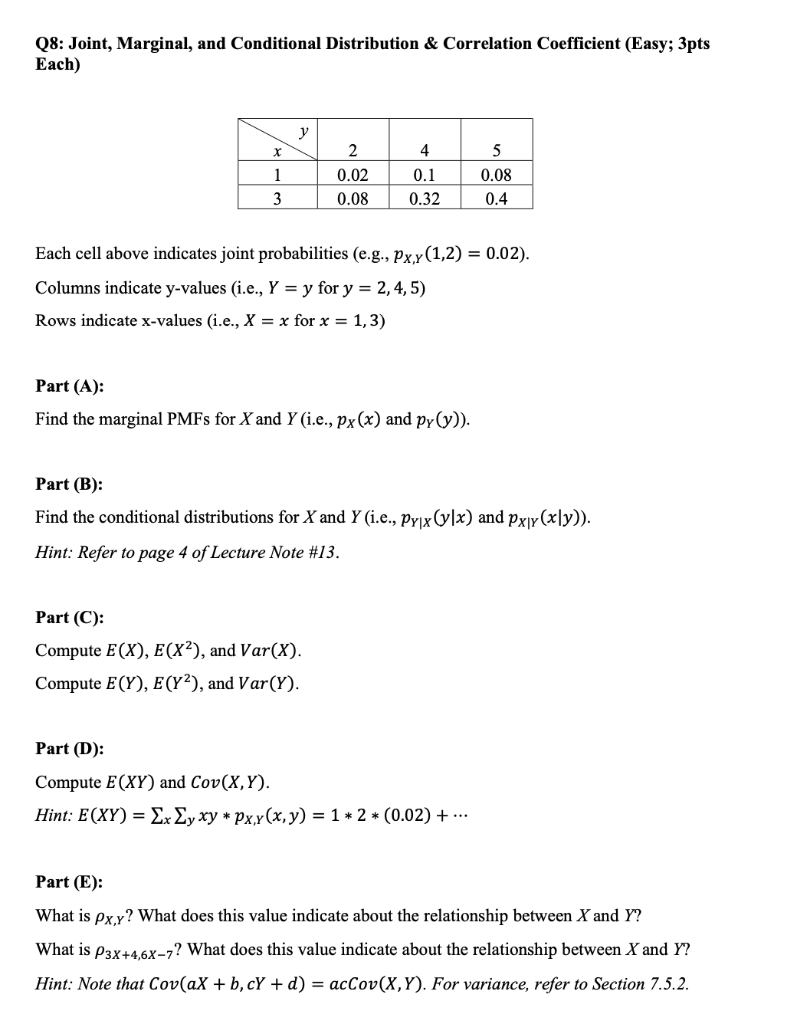 Solved Q8: Joint, Marginal, and Conditional Distribution \& | Chegg.com
