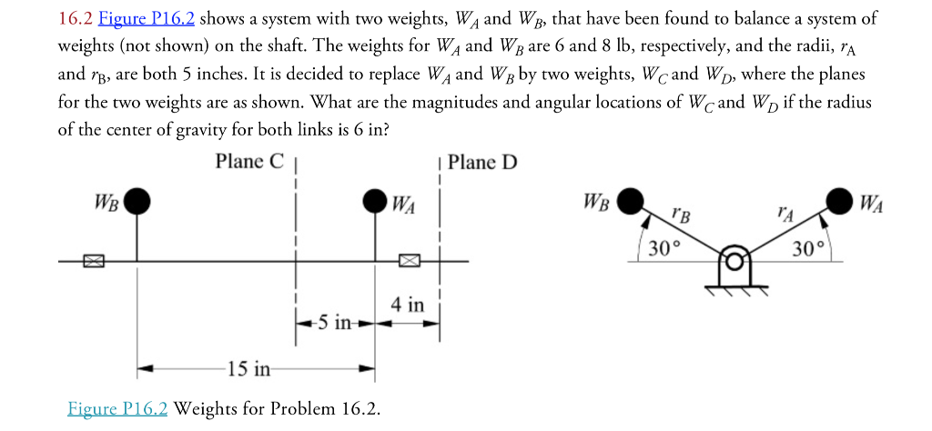 Solved 16.2 Figure P16.2 shows a system with two weights, WA | Chegg.com