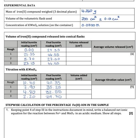 Solved 14.260 g EXPERIMENTAL DATA Mass of iron(II) compound | Chegg.com