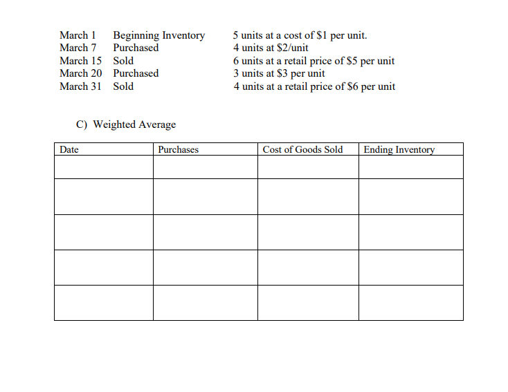 Solved C) Weighted Average | Chegg.com