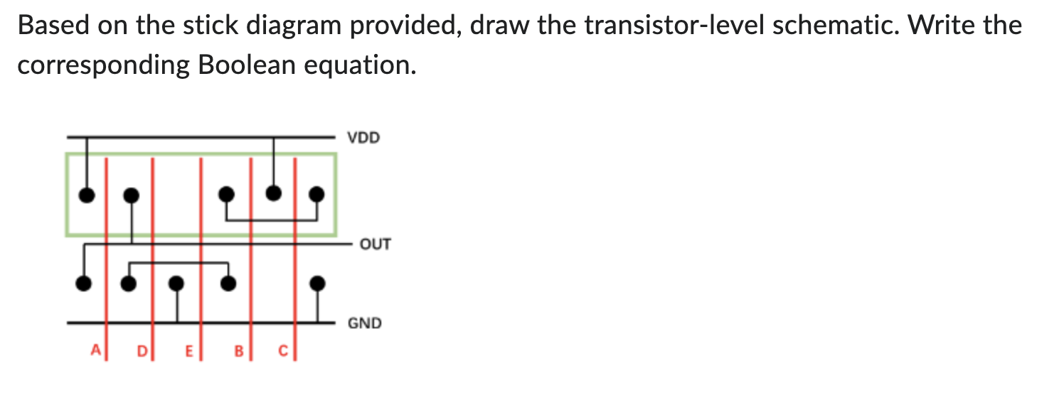 Solved Based on the stick diagram provided, draw the | Chegg.com