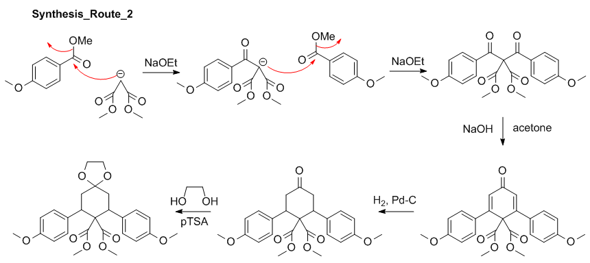 Solved Synthesis_Route_2 OMe Оме, O NaOET NaOET NaOH acetone | Chegg.com