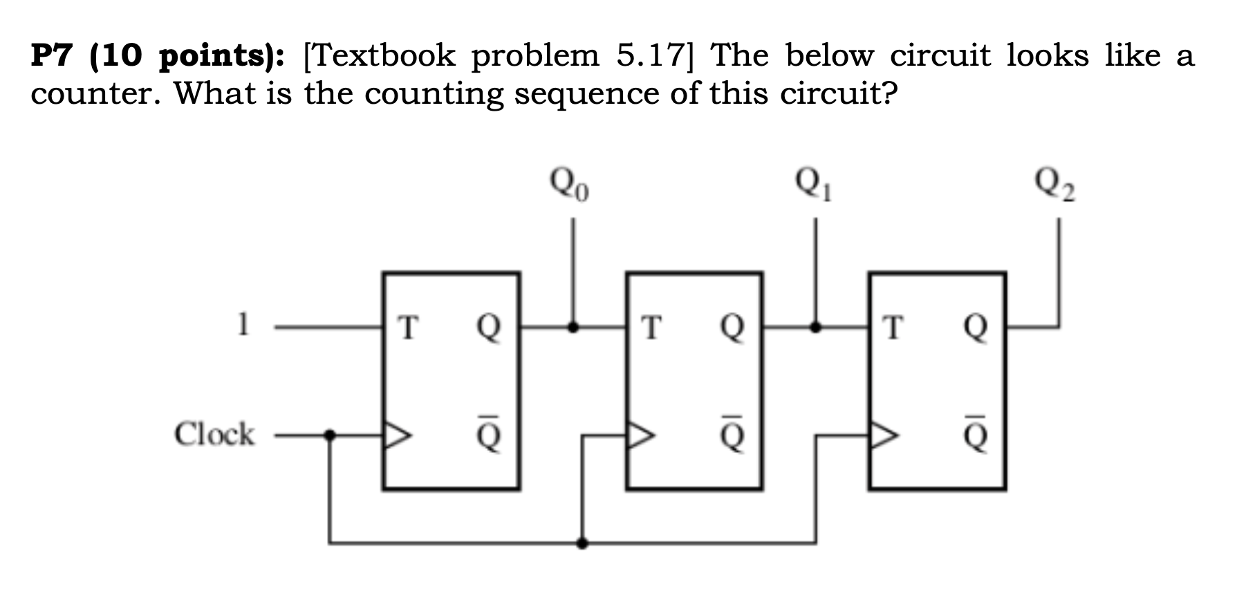 Solved P7 (10 points): [Textbook problem 5.17] The below | Chegg.com