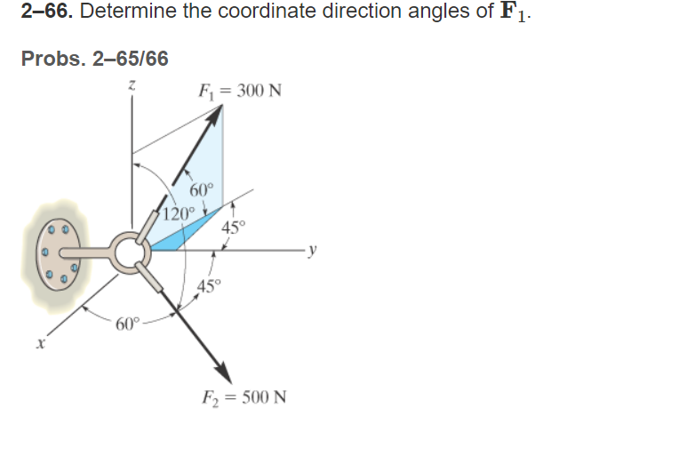 Solved 2-66. Determine the coordinate direction angles of | Chegg.com Solved 2-66. Determine the coordinate direction angles of | Chegg.com