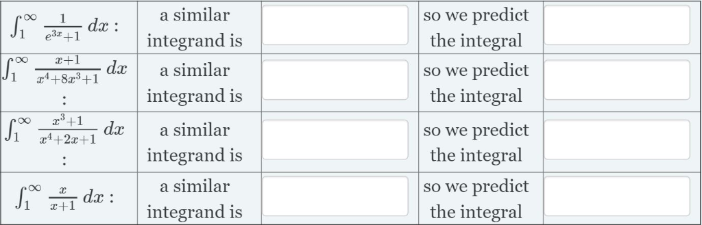 Solved For each of the following integrals, give a power or | Chegg.com