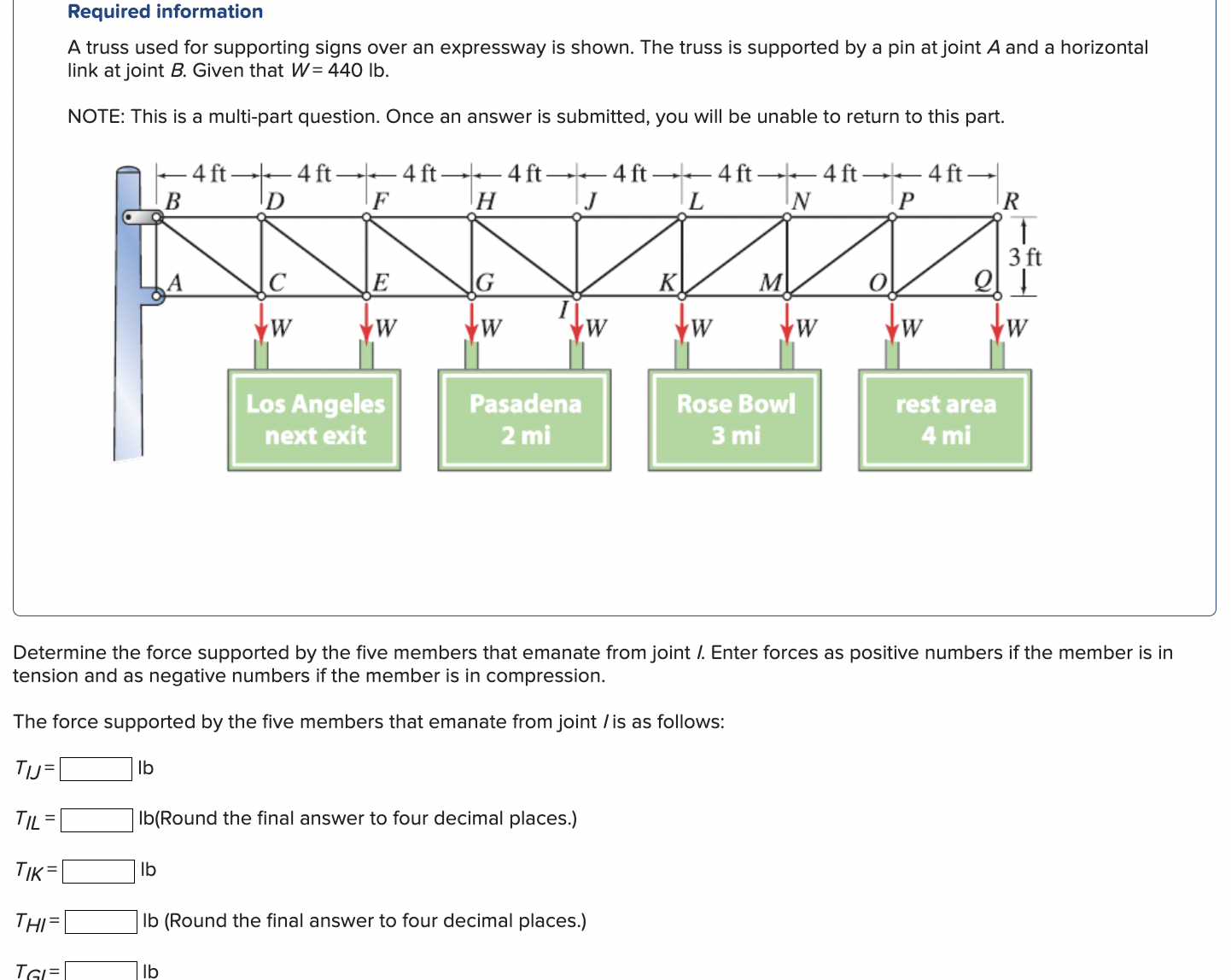 Solved A truss used for supporting signs over an expressway | Chegg.com