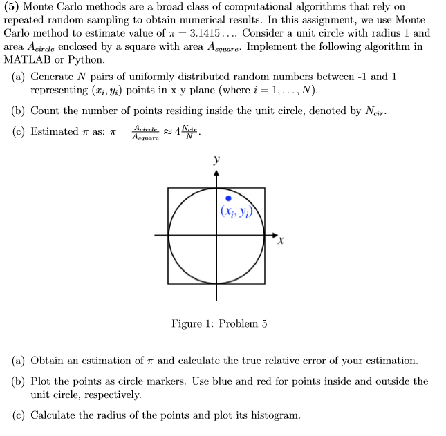 Solved (5) Monte Carlo methods are a broad class of | Chegg.com