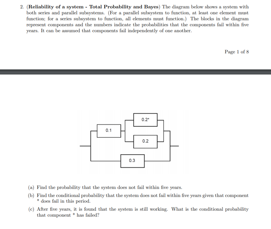 Solved 2. (Reliability of a system - Total Probability and | Chegg.com