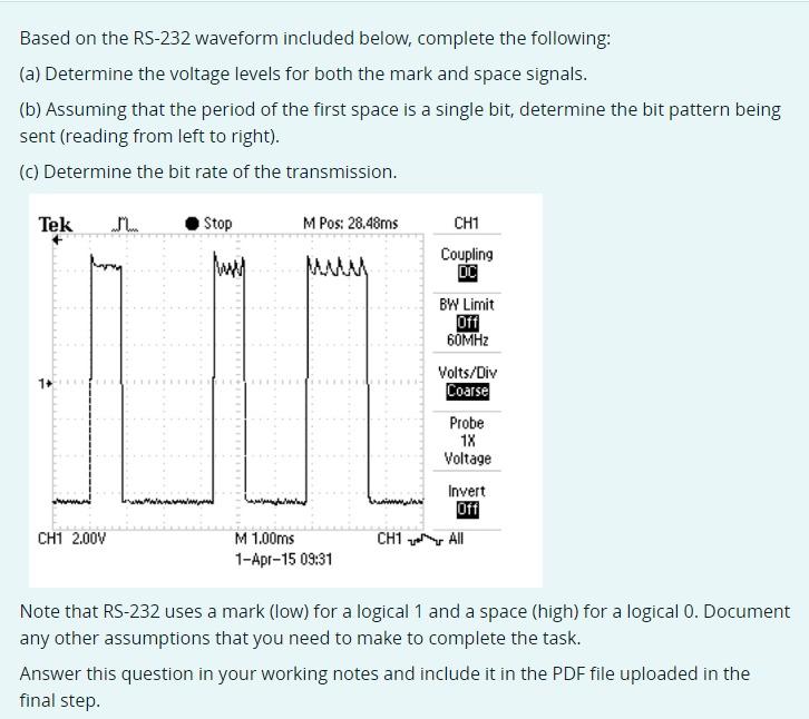 Solved Based on the RS-232 waveform included below, complete | Chegg.com
