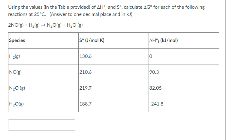 Solved Using the values (in the Table provided) of ΔH∘ f and | Chegg.com