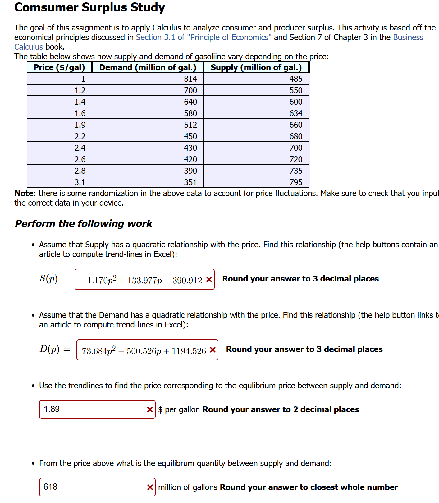 Solved Comsumer Surplus StudyThe goal of this assignment is | Chegg.com