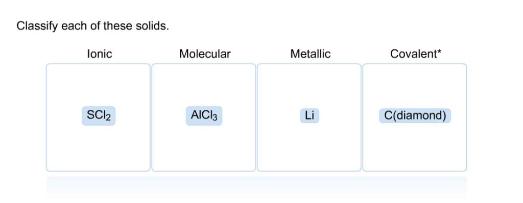 Solved Classify each of these solids. Metallic Covalent | Chegg.com