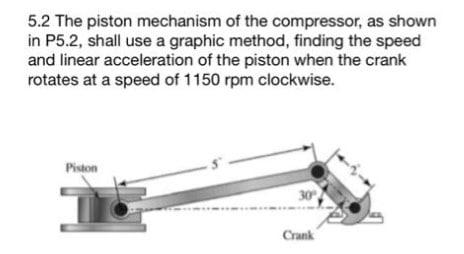Solved 5.2 The piston mechanism of the compressor, as shown | Chegg.com