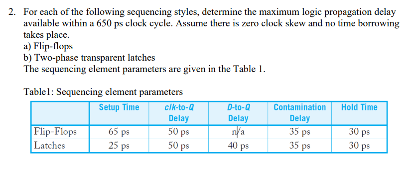 Solved 2. For each of the following sequencing styles, | Chegg.com