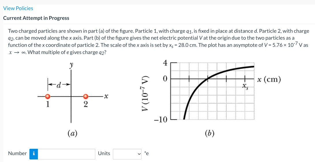 Solved Two charged particles are shown in part (a) of the | Chegg.com