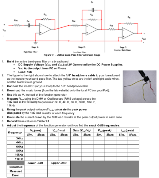 HE ? 2 CH Figure 1.1 - Active Band-Pass Filter with | Chegg.com