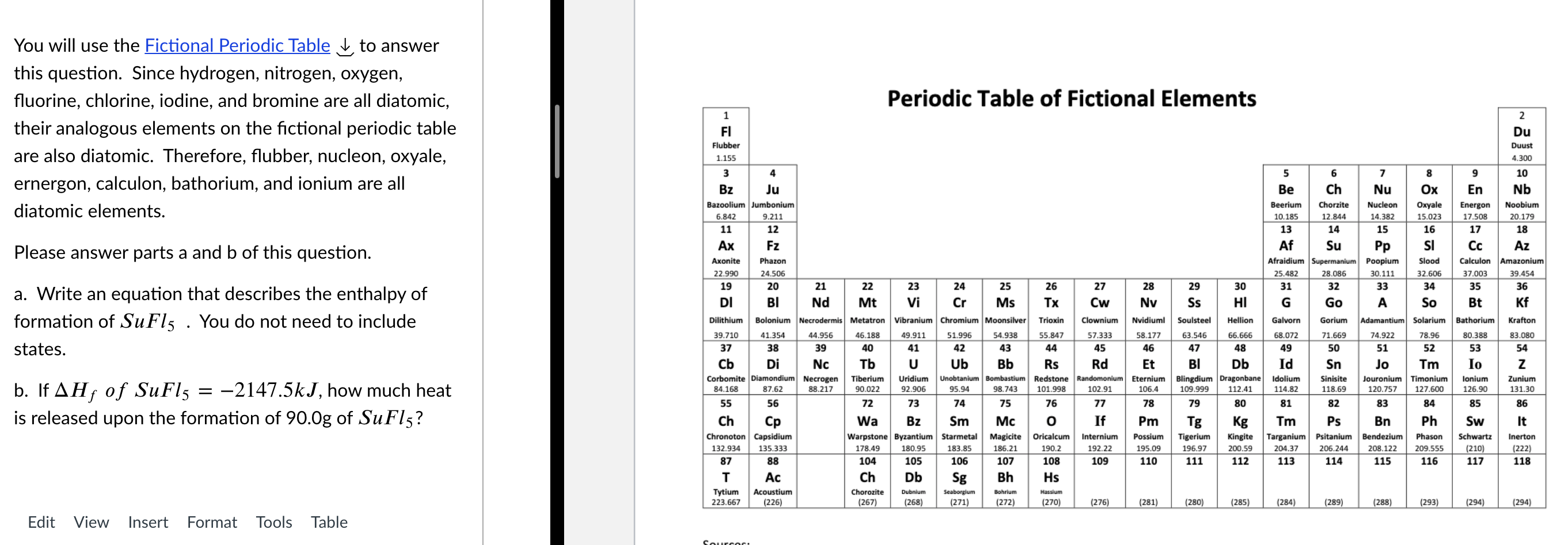 Solved Periodic Table of Fictional Elements 1 You will use | Chegg.com